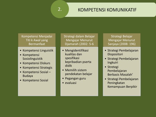 Presentation1 pbi | PPT