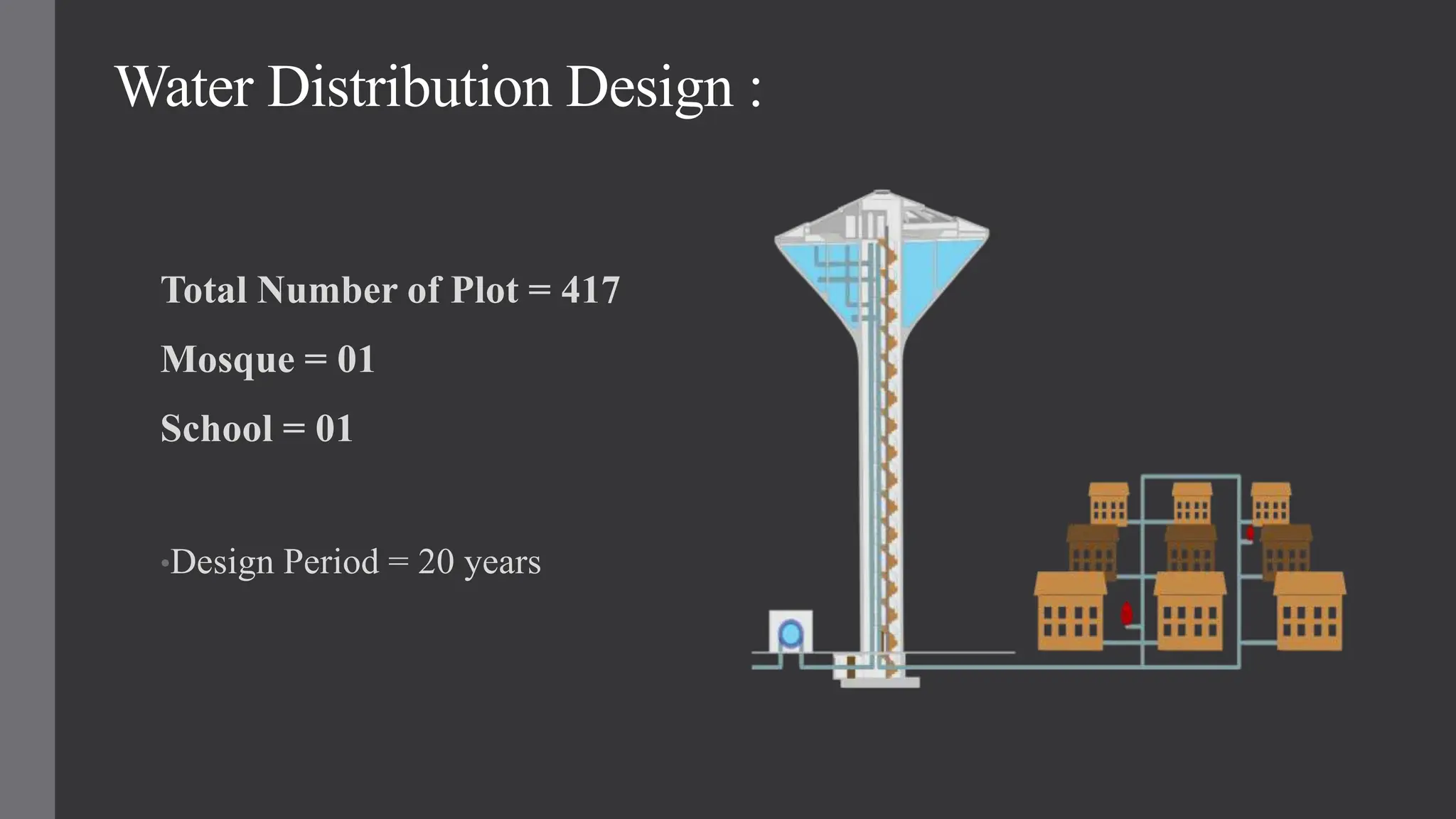 Water Supply Design of Housing Society Using EPANET | PPTX