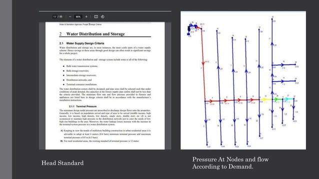 Water Supply Design of Housing Society Using EPANET | PPTX