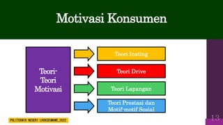 Presentation1_Pengenalan_Perilaku_Konsumen.pptx