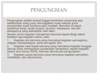 Presentation1 pengungsian | PPTX