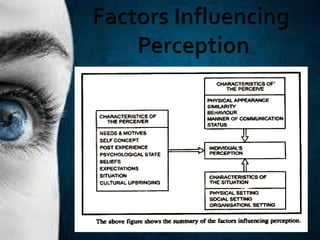 PowerPoint Presentation on perception | PPTX | Science