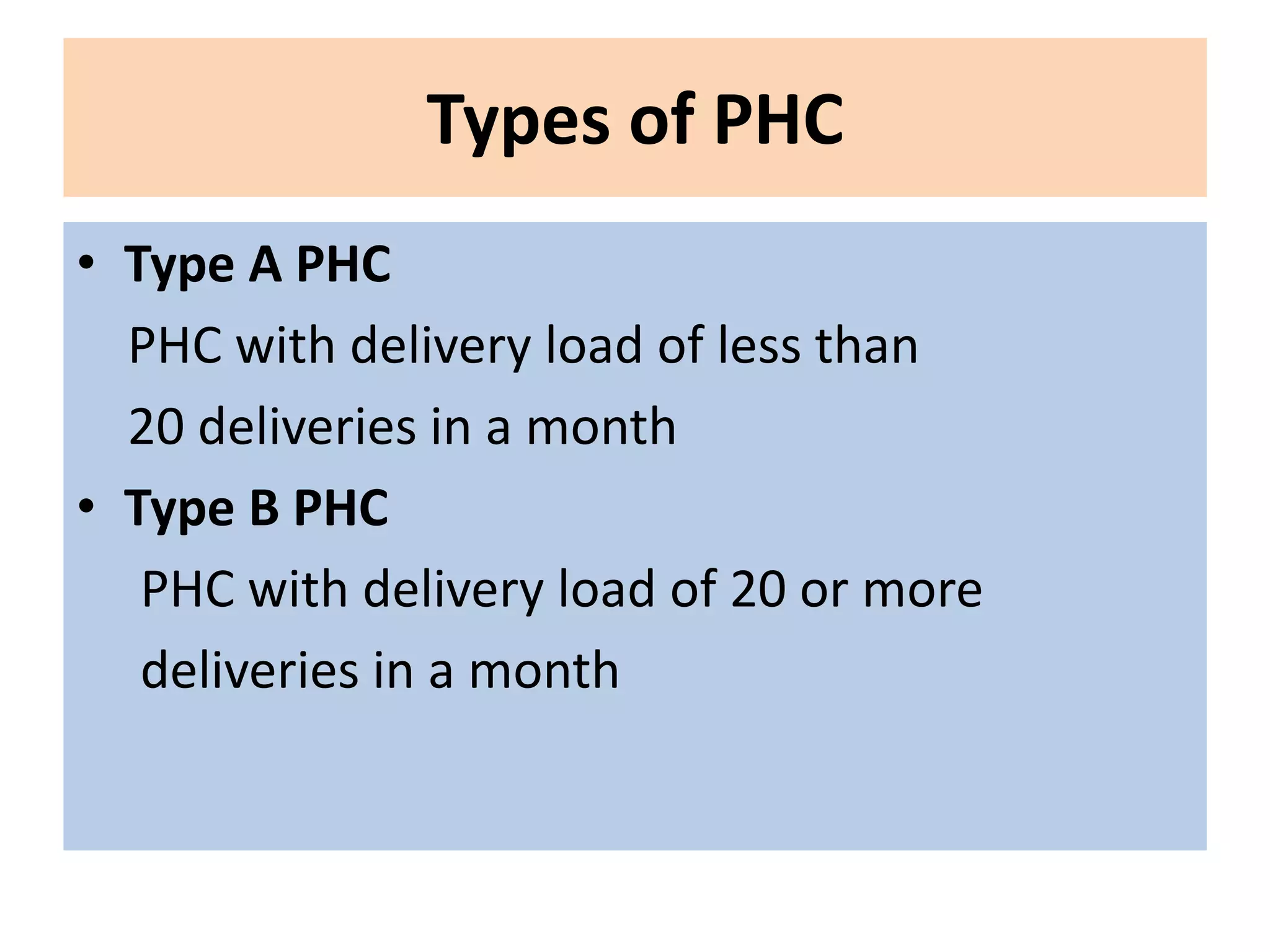 Presentation1 phc | PPTX