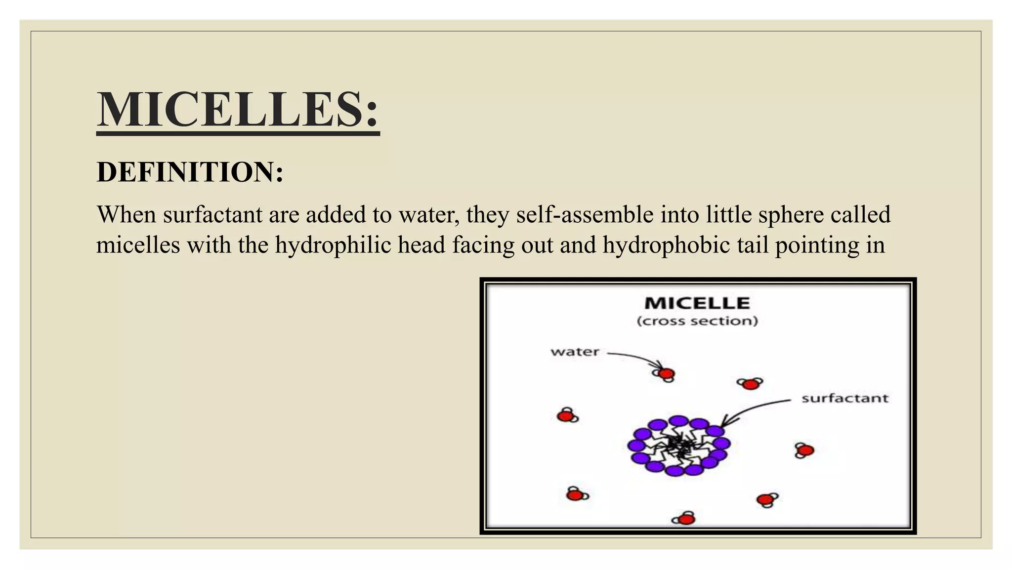 solubilization ( physical pharmacy ) | PPTX