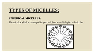 solubilization ( physical pharmacy ) | PPTX