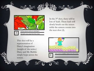 Daisy's World pitch | PPTX