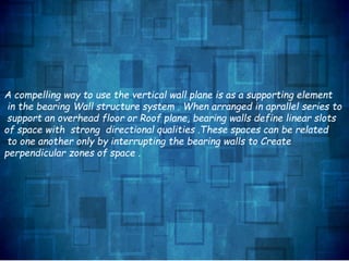 Presentation1 plane-FORM SPACE AND ORDER | PPTX