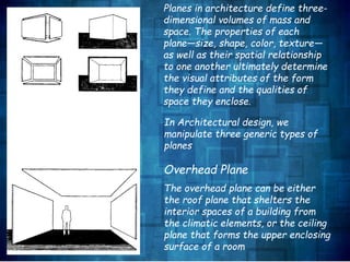 Presentation1 plane-FORM SPACE AND ORDER | PPTX