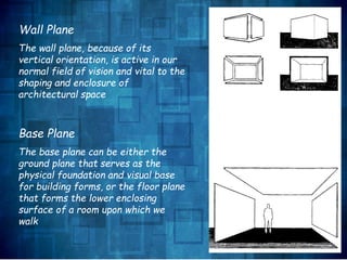 Presentation1 plane-FORM SPACE AND ORDER | PPTX