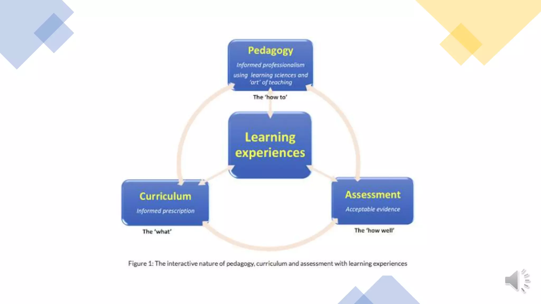 Presentation1 powerpoint.pptx