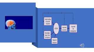 Presentation1 powerpoint.pptx