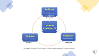 Presentation1 powerpoint.pptx