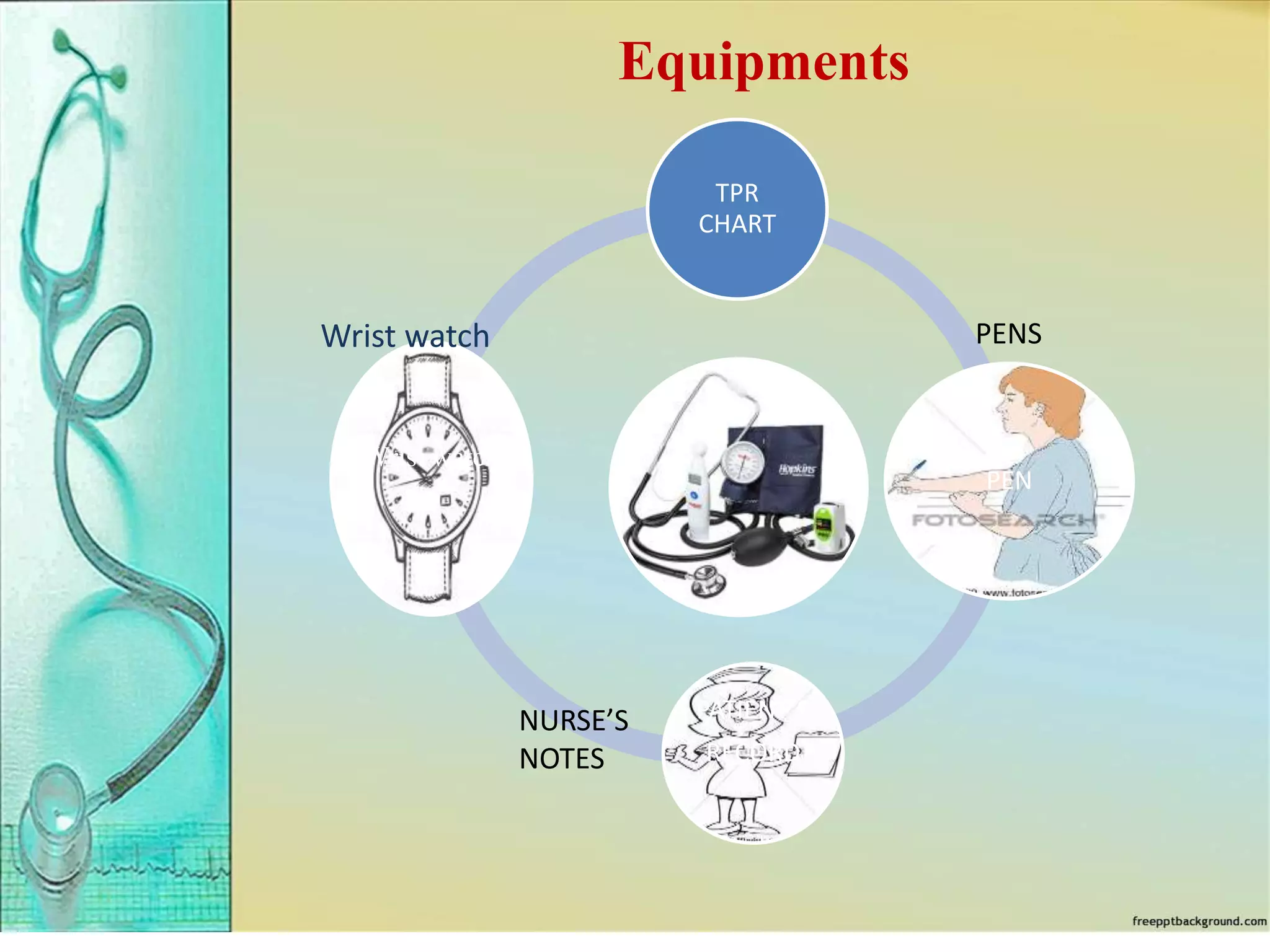 respiration and blood pressure | PPTX