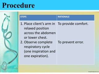 respiration and blood pressure | PPT