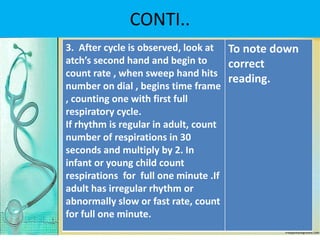 respiration and blood pressure | PPT