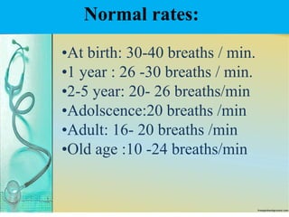 respiration and blood pressure | PPT