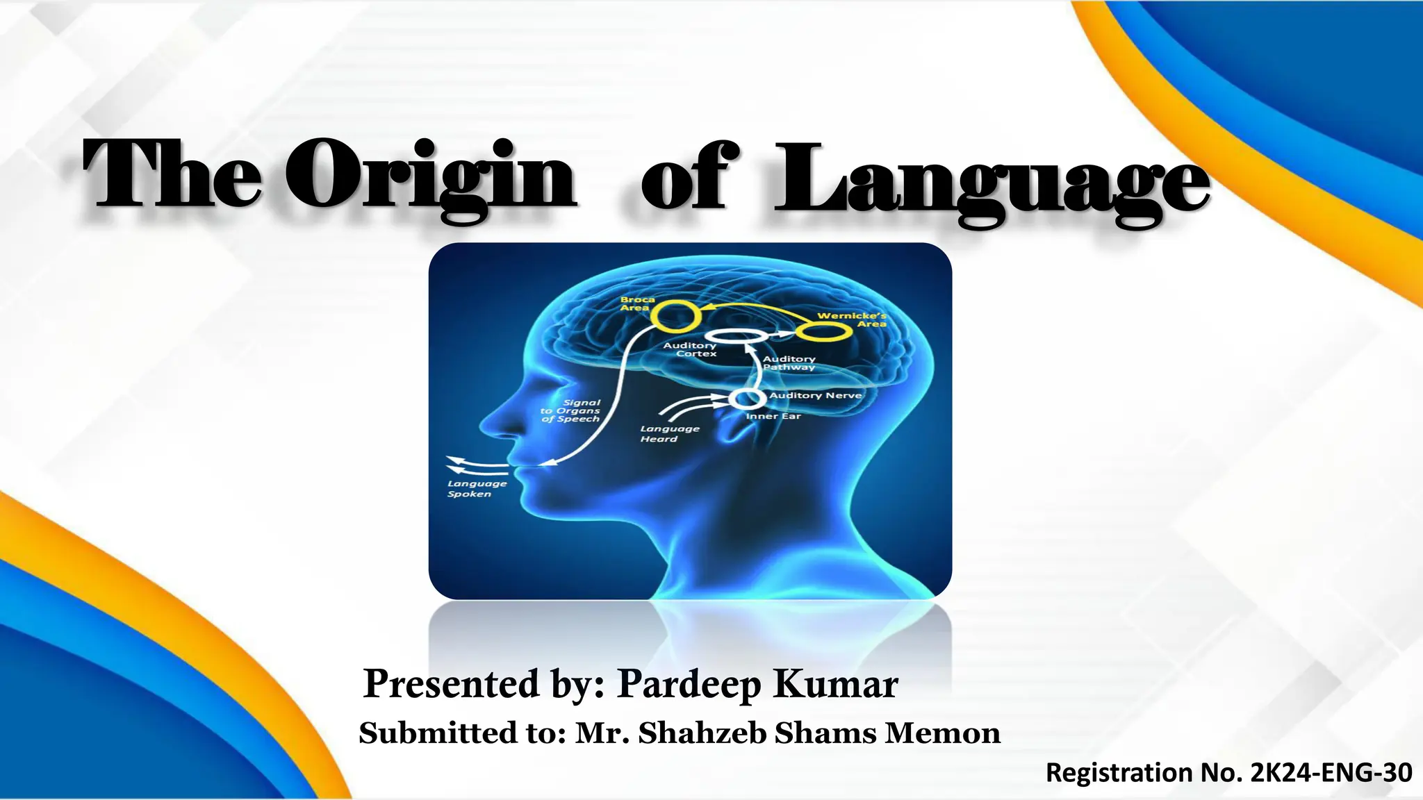 origin of language , the divine source theory ppts .pdf