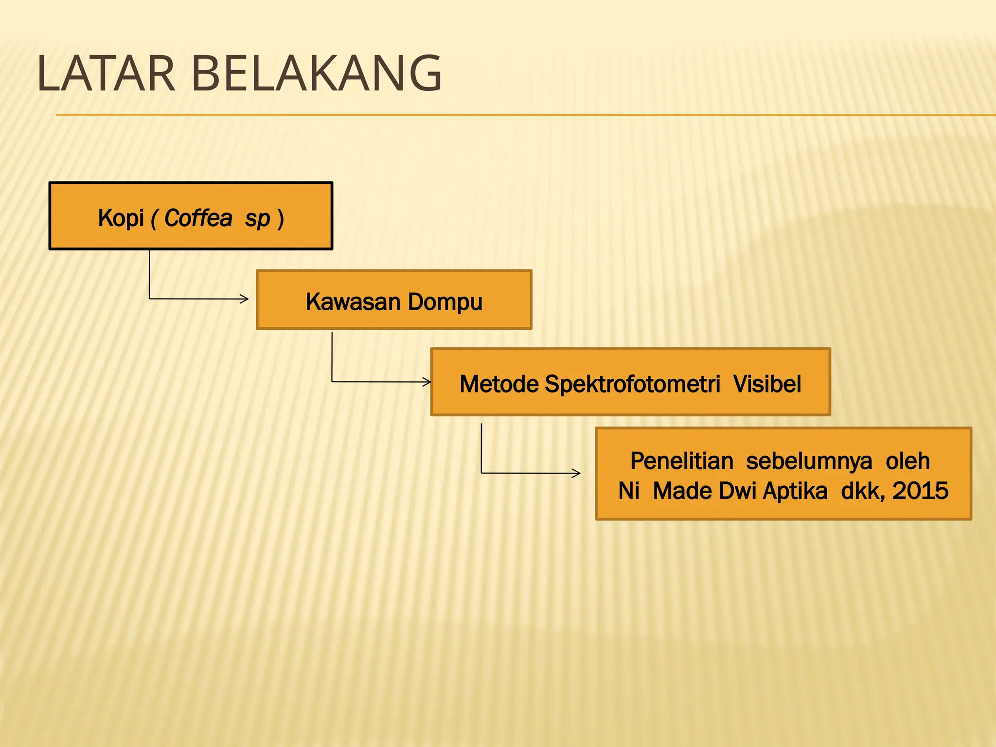 Presentation1 ppt seminar proposa SURIATI.pptx