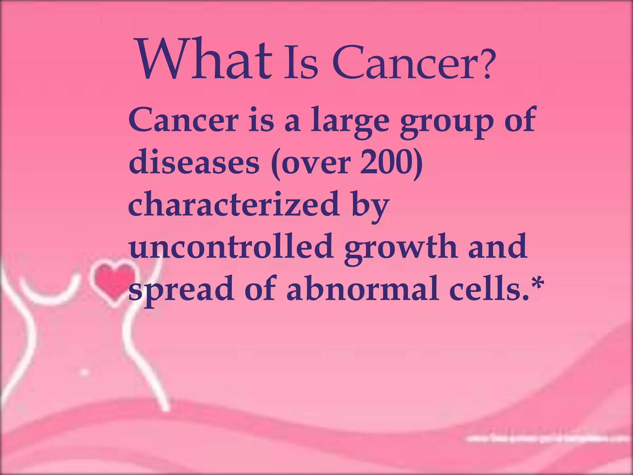 Understanding Cancer | PPT