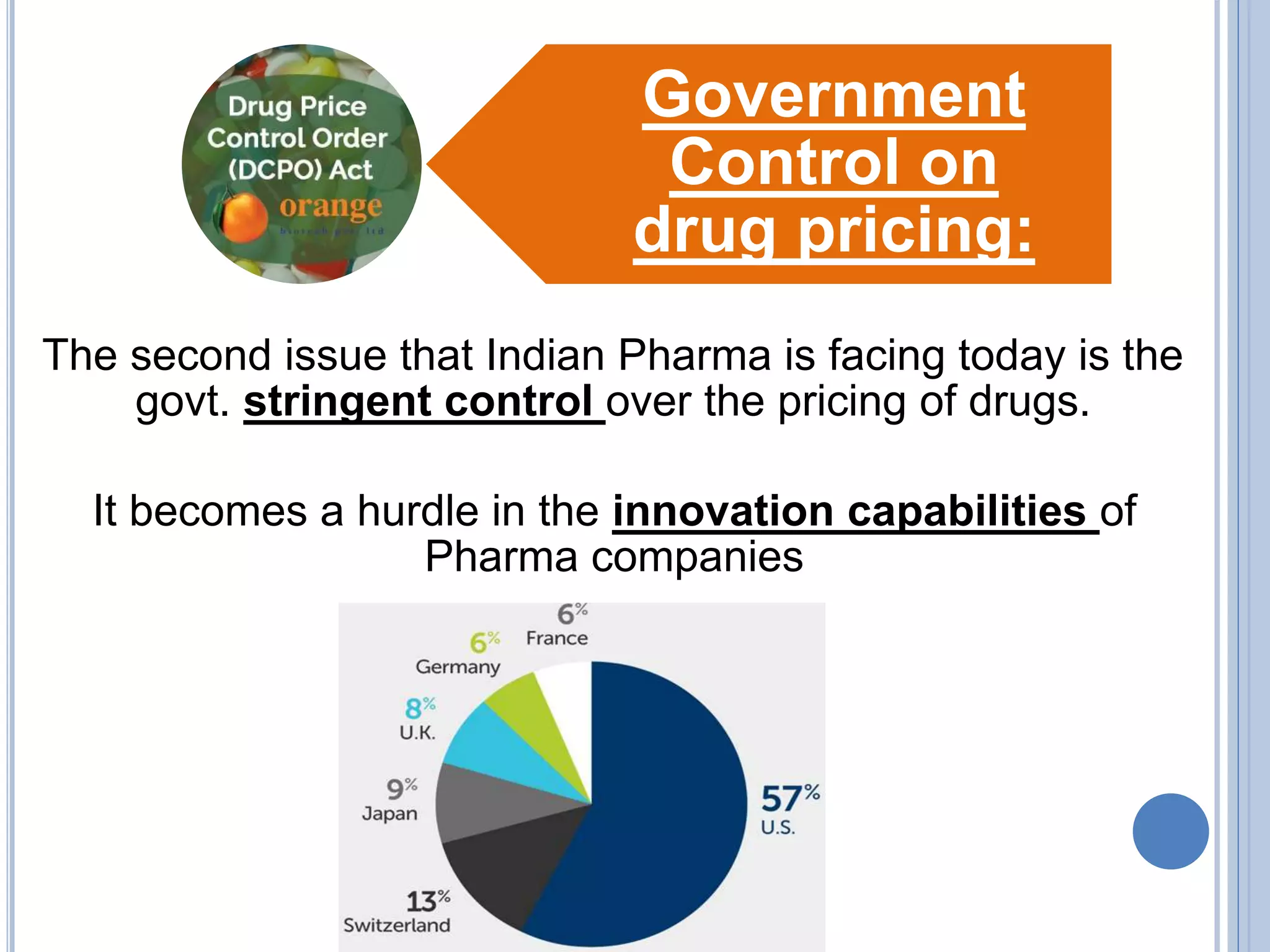 Current challenges in Indian pharmaceutical industry | PPTX