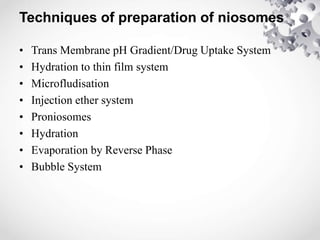 Presentation on niosomes in pharma .pptx