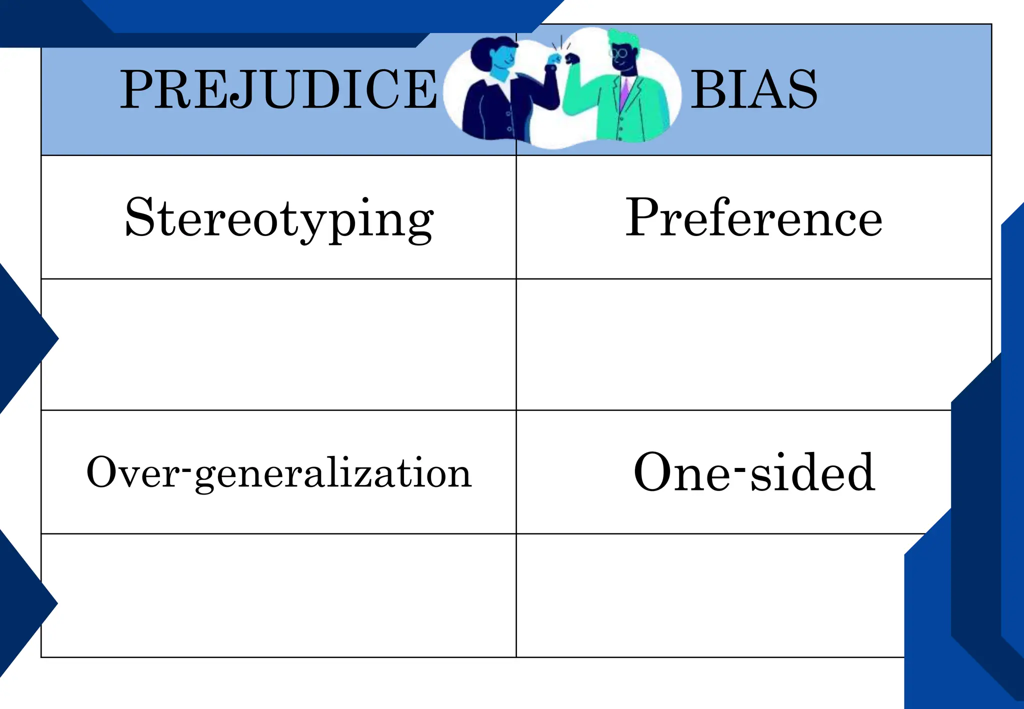Bias and Prejudice Presentation1 printed.pptx