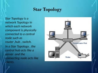 Presentation1 PRIYANGSU BASU 8 I 29 computer 2.pptx