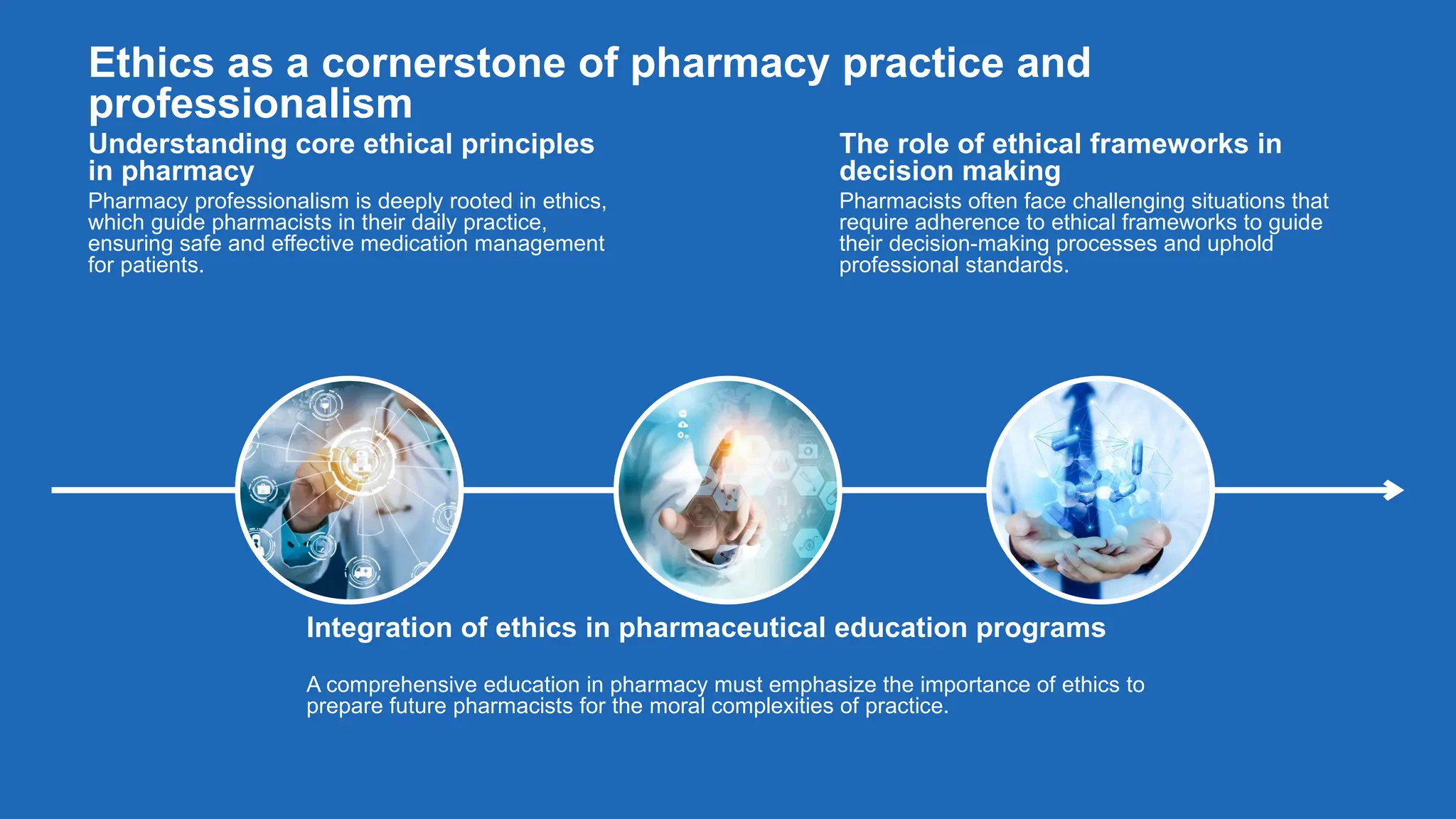 Professionalism in Pharmacy Practice Foundational Principles Powerpoint ...