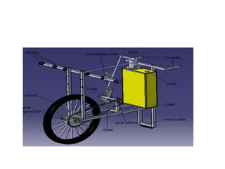Final year diploma project | PPTX