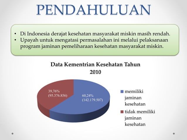Presentation1 proposal | PPT