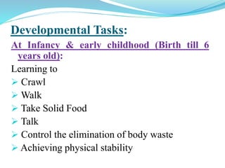 Developmental Task by Havighurst in the process of Development | PPTX