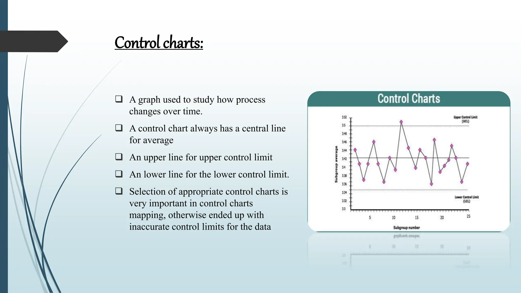 Presentation1 quality control-1.pptx