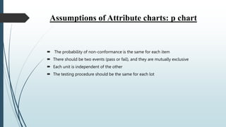 Presentation1 quality control-1.pptx