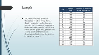 Presentation1 quality control-1.pptx