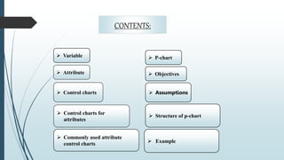 Presentation1 quality control-1.pptx