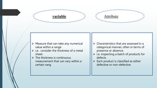 Presentation1 quality control-1.pptx