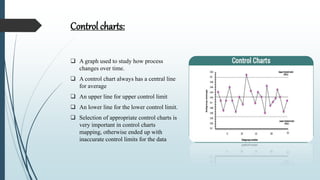 Presentation1 quality control-1.pptx