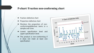 Presentation1 quality control-1.pptx
