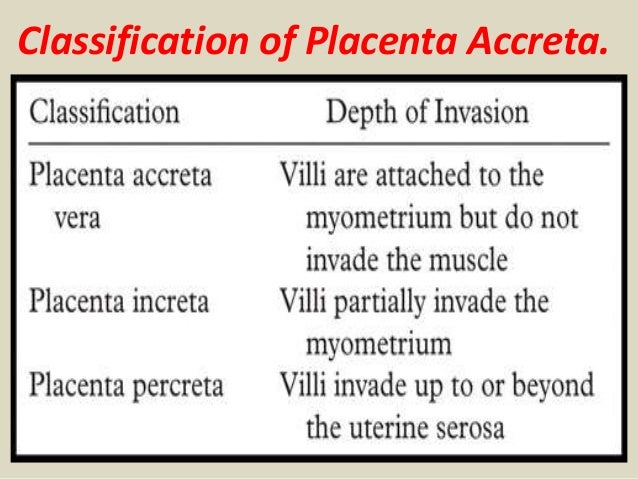 Presentation1, radiological imaging of placenta accreta.