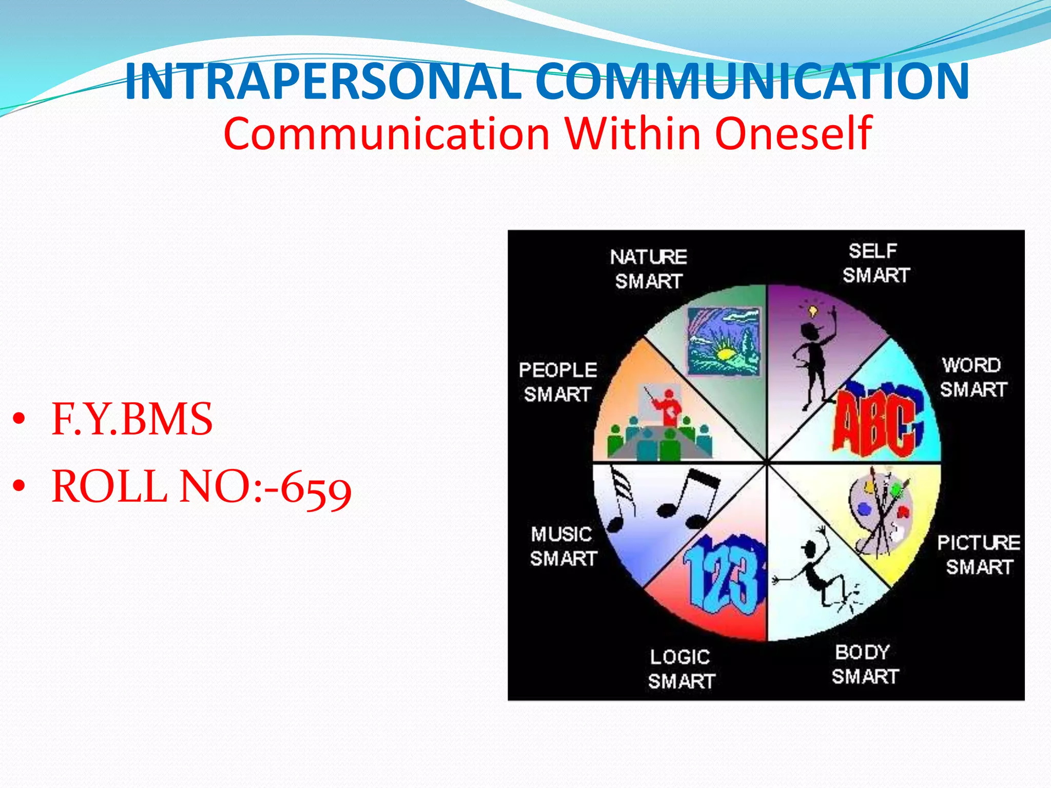 intrapersonal communication | PPTX