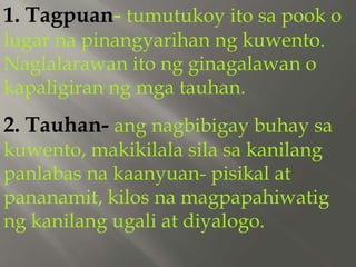 Ang Kasaysayan ng Maikling Kuwento | PPTX