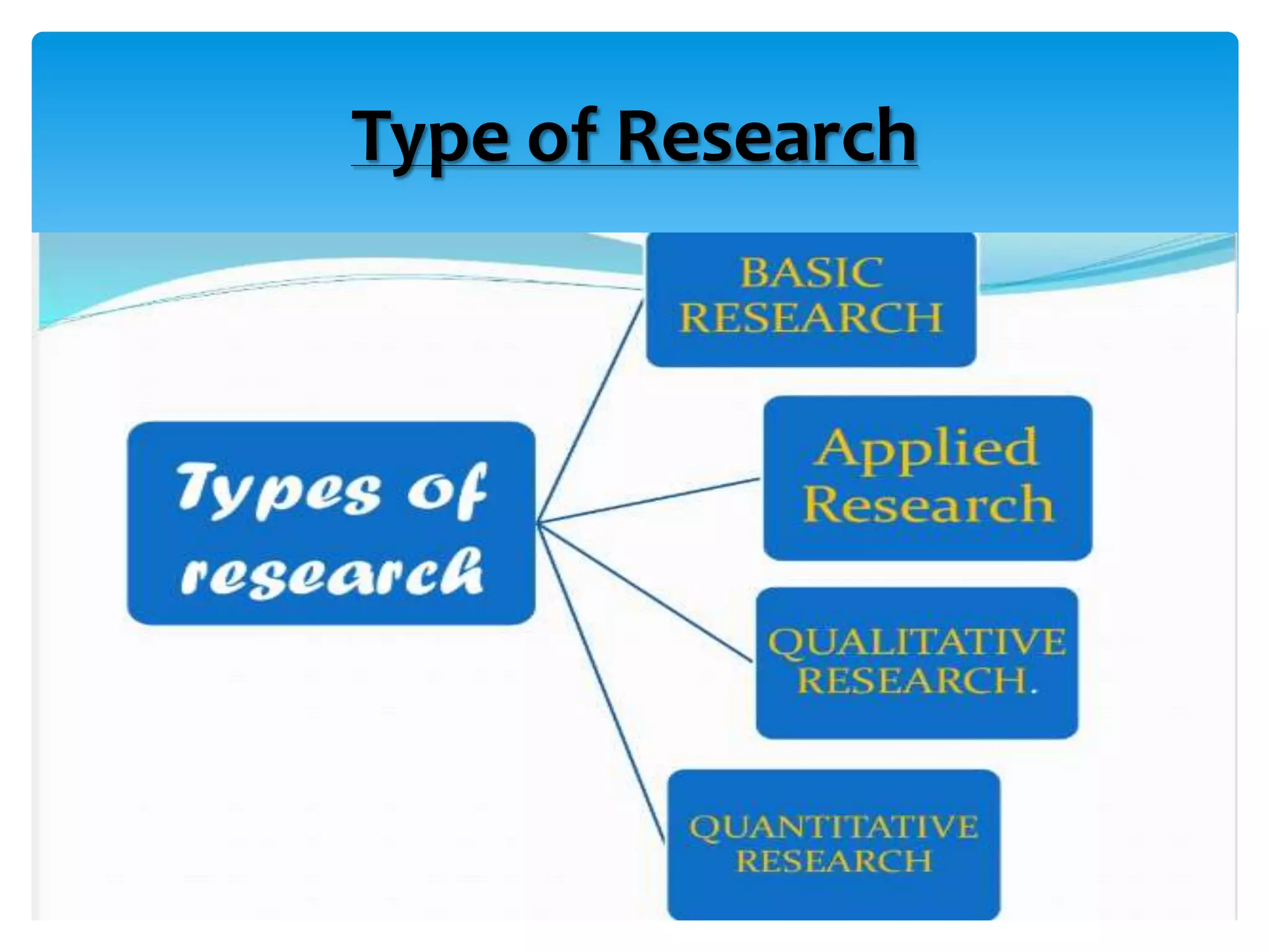 Presentation1 research | PPTX