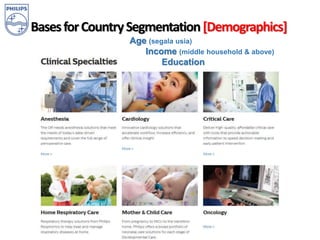 Philips Global Segmentation & Positioning | PPTX