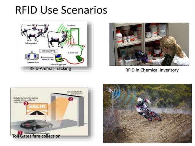 Presentation 1 rfid introduction | PPT