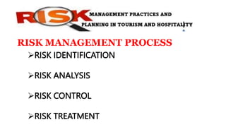 Presentation (1) Risk management.pptx
