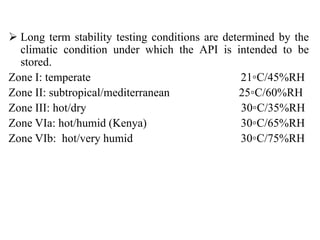 Presentation1rohitha reddy | PPT