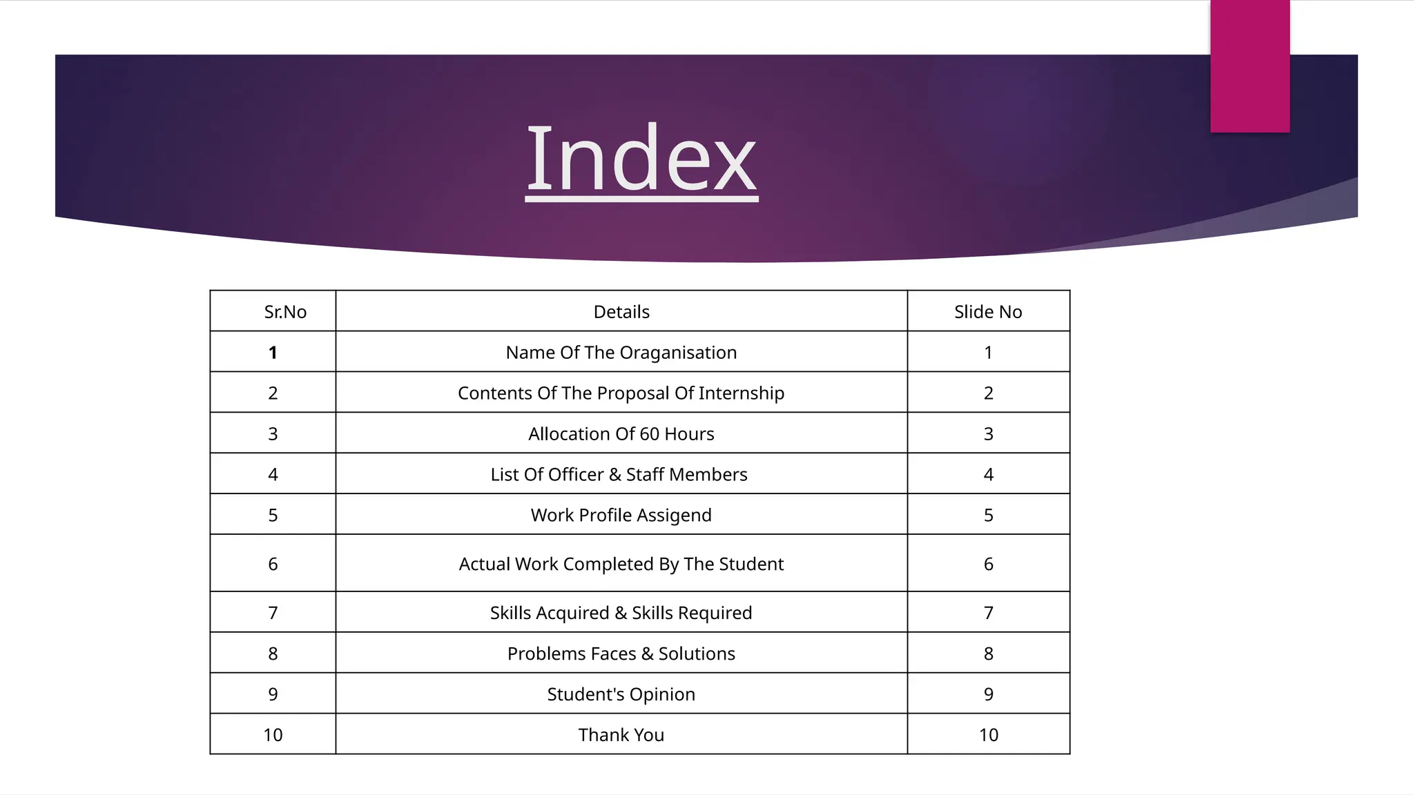 presentation for bcom students in simple way | PPT