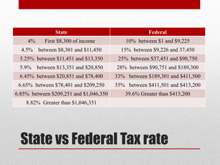 Presentation 1 rondinello | PPT