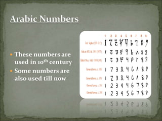 Number world.ppt