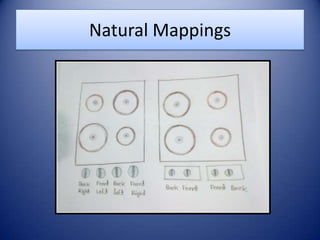 Presentation1 sabiha | PPTX